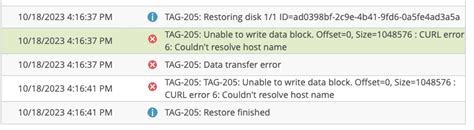 Rhv Vm Restore Issue Veeam Community Resource Hub