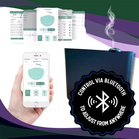 Proroma Hvac Diffuser And Monthly Oil Refill Package Proroma By