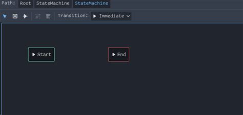 Animationtree Animationnodestatemachine Only Shows End Node When