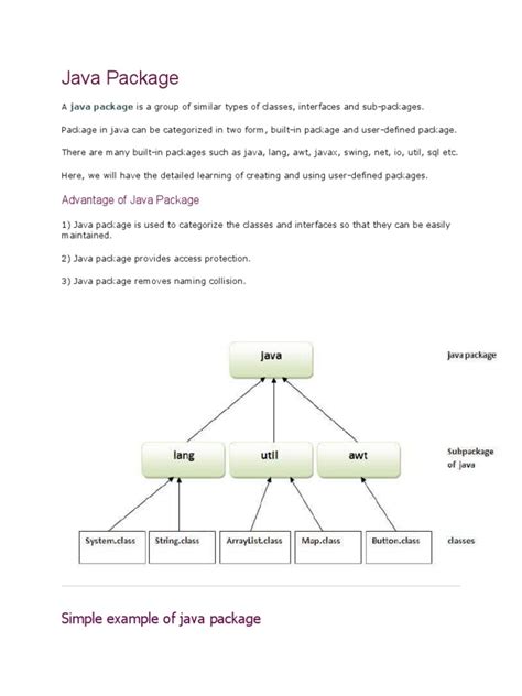Advantage Of Java Package Pdf Java Programming Language Class Computer Programming