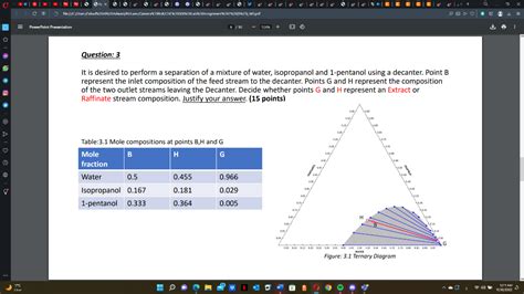Solved It Is Desired To Perform A Separation Of A Mixture Of Chegg