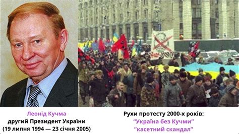 НМТ за 2 хвилини Історія України Тема 31 Становлення України як незалежної держави Youtube
