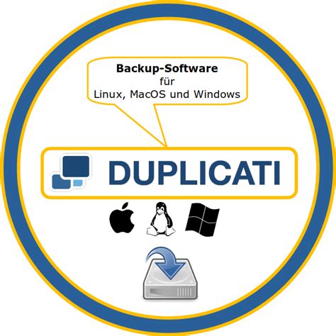 Duplicati Datensicherung Für Linux Macos Und Windows Gnulinuxch