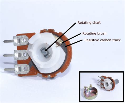 Electrivo A Look Inside A Potentiometer Facebook Electrivo A Look Inside A Potentiometer Facebook