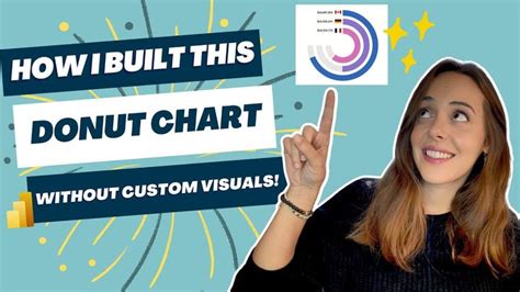 How I Built This Awesome Donut Chart Without Using Custom Visuals Power Bi