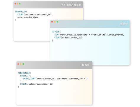 让大数据的个性化分析，像excel 一样简单 Agile Query