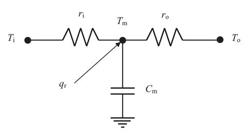 13 Lumped Capacitance Construction Element