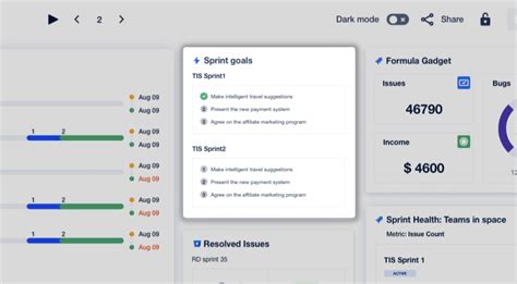 how to add sprint goals to a jira dashboard the hub by appfire