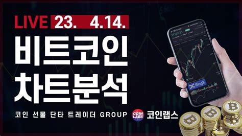 Live 실업수당청구건수와 비트코인의 상관관계 코인 시장의 전망과 예측 엘파 차트분석 Youtube