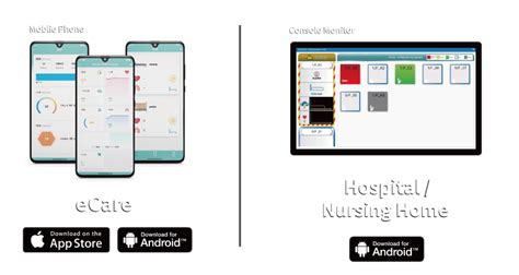 In Bed Healthcare System Ecare Fall Down Detect Alarm Sensor System