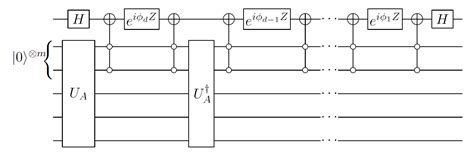 Quantum Singular Value Transformation Quantum Algorithms A Survey Of Applications And End To