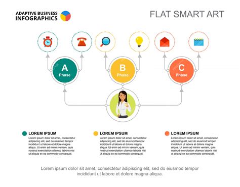 Sequence Chart Template