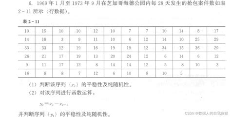 【应用时间序列分析】第二章习题应用时间序列分析习题 Csdn博客 【应用时间序列分析】第二章习题应用时间序列分析习题 Csdn博客