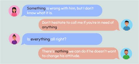 Différence Entre Everything Et Anything Fbryu