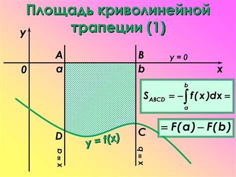 Алгебра и начала анализа - презентация онлайн