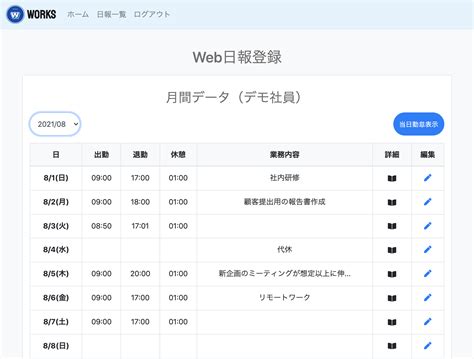 GitHub Masa Self Learning Product Works