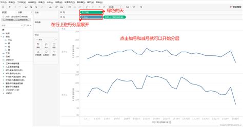 第八课:数据分层、数据组、数据集数据集 数据组 Csdn博客 第八课:数据分层、数据组、数据集数据集 数据组 Csdn博客