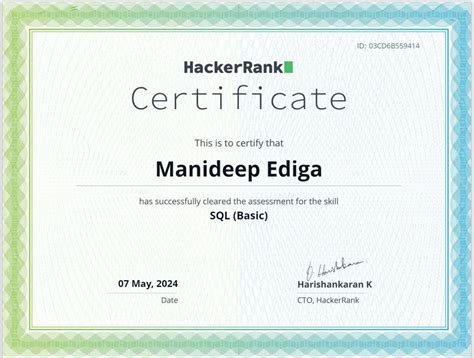 Manideep Ediga On Linkedin Im Happy To Share That Ive Obtained A New Certification Sql Basic