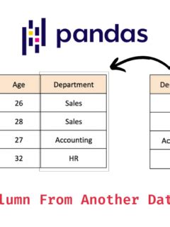 Pandas Create DataFrame Copy Data Science Parichay