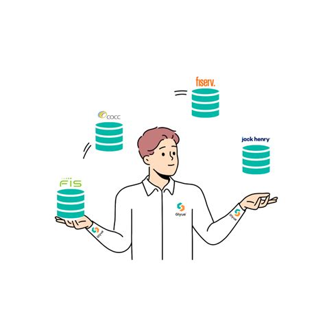 The Case For Multiple Banking Cores Sandbox Banking