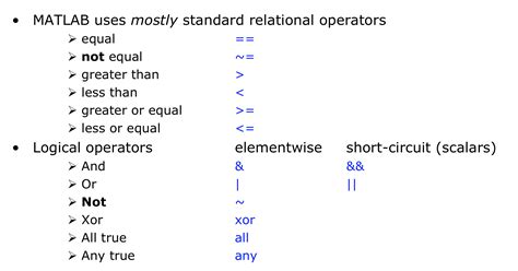 Hfill In Itemize Environment TeX LaTeX Stack Exchange