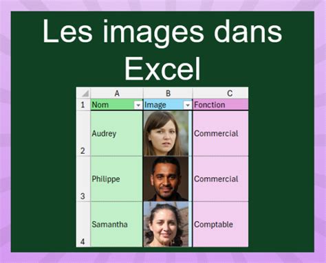 All For Intermediate Levels Excel Exercise
