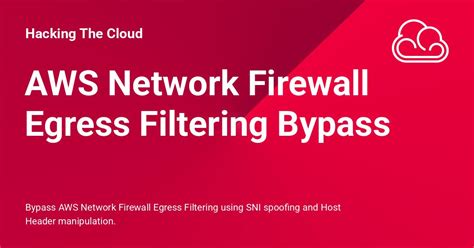 Aws Network Firewall Egress Filtering Bypass Hacking The Cloud Nick Frichette