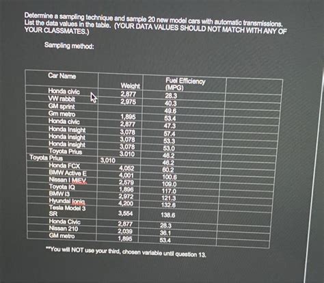 Solved Determine A Sampling Technique And Sample New Chegg Com