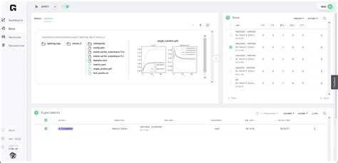 Grid Ai Used By The University Of British Columbia Economics School