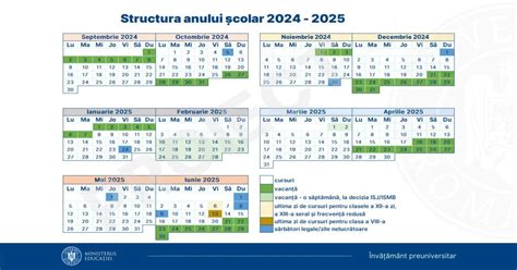 Structura Anului Scolar 2025 2026 Cand Incepe Scoala Si Cand Sunt