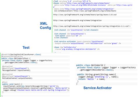 Un Poco De Spring Integration Un Poco De Java