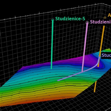 Parameters Used For Modeling The Cbm Extraction Download Scientific