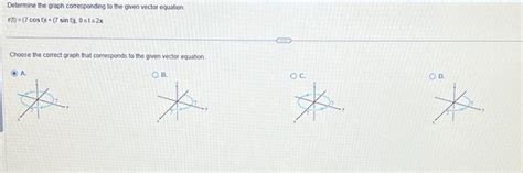 Solved Determine The Graph Corresponding To The Given Vector Chegg