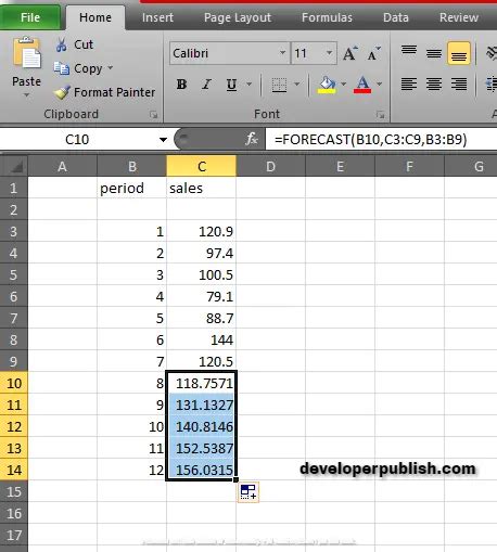 How To Use The FORECAST Function In Excel Developer Publish