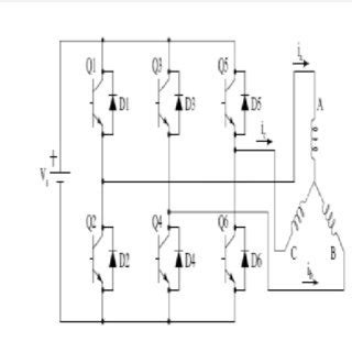 Fig4 0 Block Diagram Of Closed Loop Speed Control Of DC Motor Drive Download Scientific Diagram