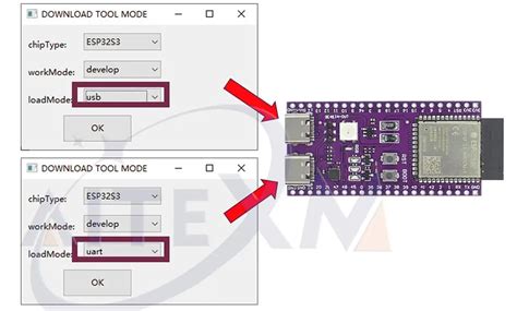 ESP32 ESP32 C3 ESP32 S3 Dual Type C Development Board CORE Board ESP32 C3 DevKitM 1 ESP32 C3