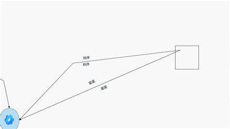 边的选中问题 · Issue 3997 · Antvisx6 · Github