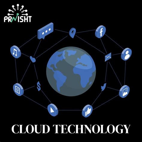 Pravisht Digital On Linkedin Cloudcomputing Innovation Pravishtdigital Techsolutions