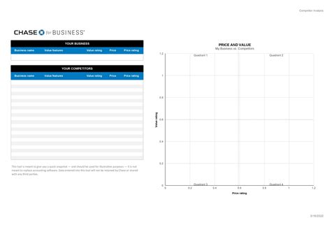 Free Competitor Analysis Templates Excel Word