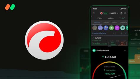 Spotware Debuts Webview Plugins For Ctrader Brokers Fx News Group