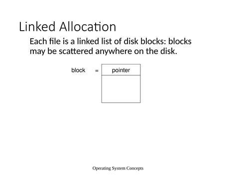 file implementation introduction imp pptx