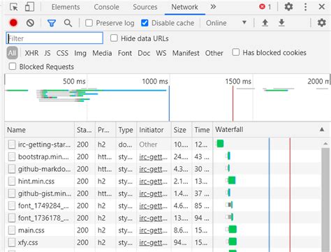 Disqusjs无法生效 · Issue 341 · Fluid Devhexo Theme Fluid · Github