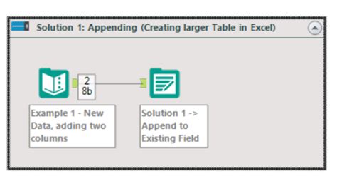 Solved How To Append Alteryx Output Data To A Excel Table Alteryx