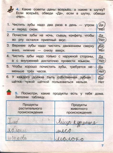 Решебник по рабочей тетради по окружающему миру 2 класс плешаков ГДЗ рабочая тетрадь окружающий