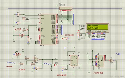正弦信号频率测量 Csdn博客