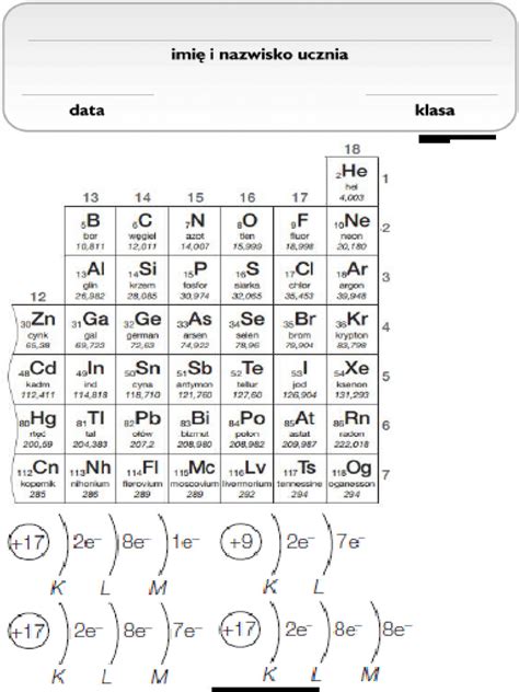 Chemia Sprawdzian Pdf