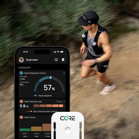 Core Body Temperature Sensorcarbon Endurance Global Endurance Sports Consulting Sweat Testing