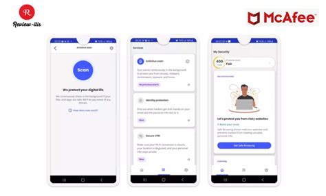 The Great Mcafee Antivirus Review Best Pricing 2025