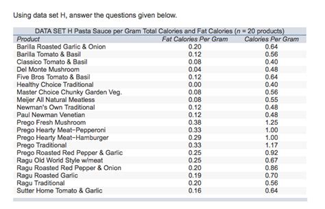 Using Data Set H Answer The Questions Given Below