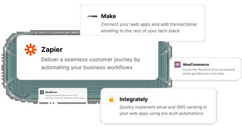 Transactional Email Service Mailersend Mailerlite